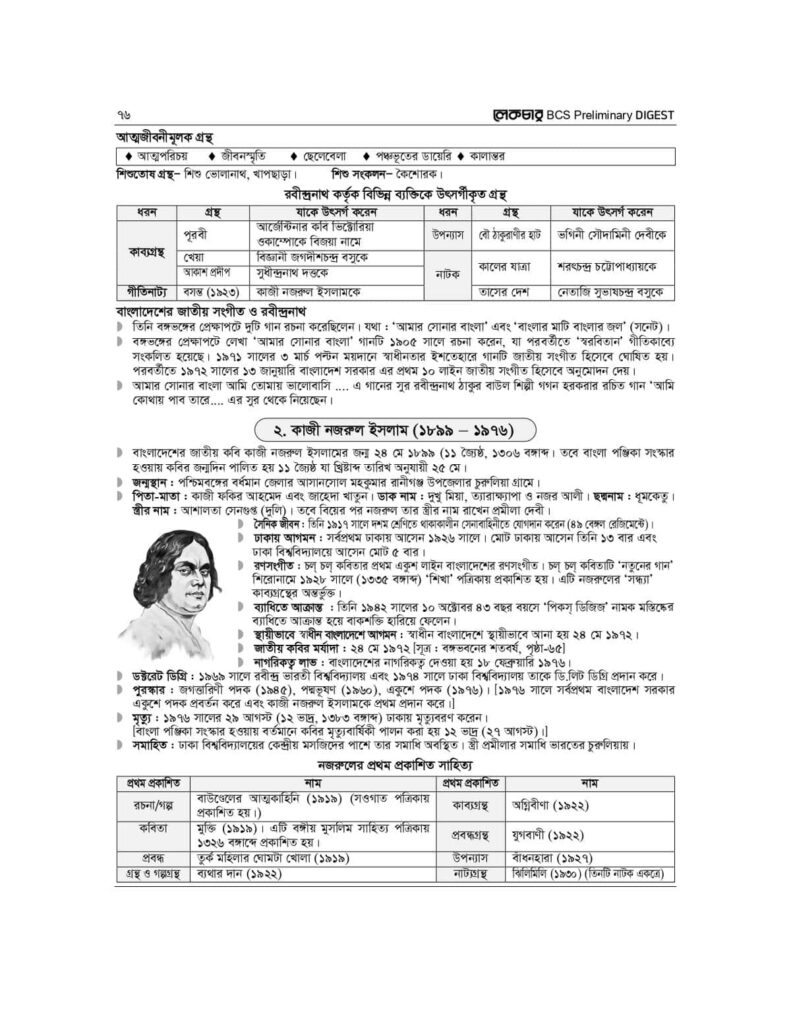 SSC Test Papers Archives - brritto