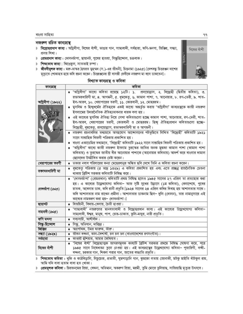 brritto Shop - Buy Book Online - Best Online Book Shop